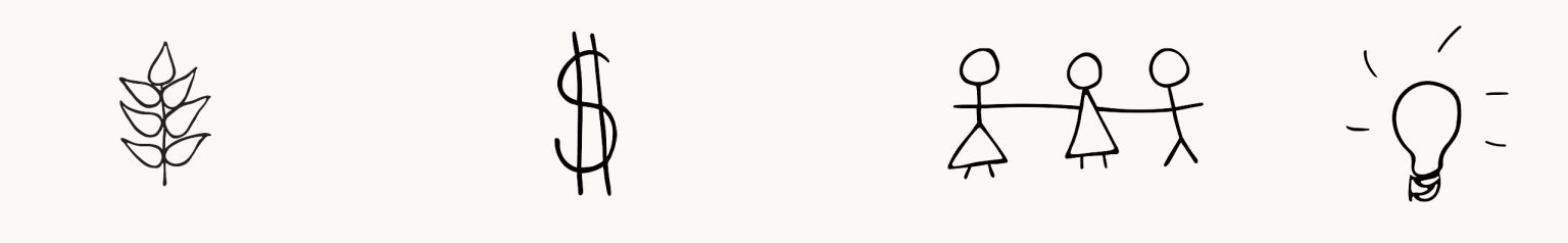 Mission - THE GLOBAL GOOD FUND